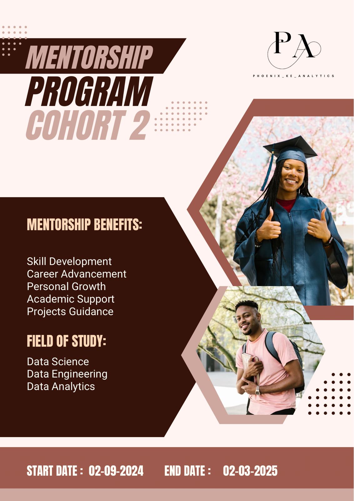 Mentorship Program Cohort 2